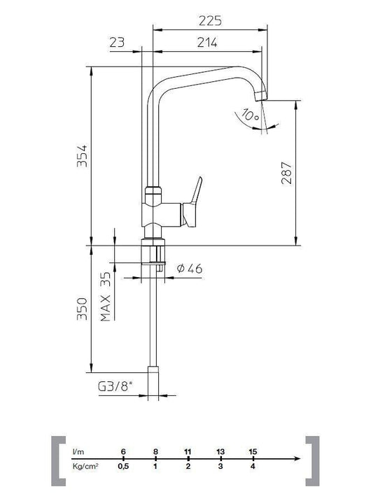 Brushed Copper kitchen mixer tap - Primo Copper by Olif